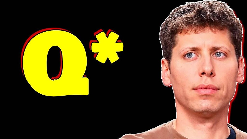 Openais Q Is Back Is This The Real Reason Ilya Left Openai Open Ai Art Of Smart