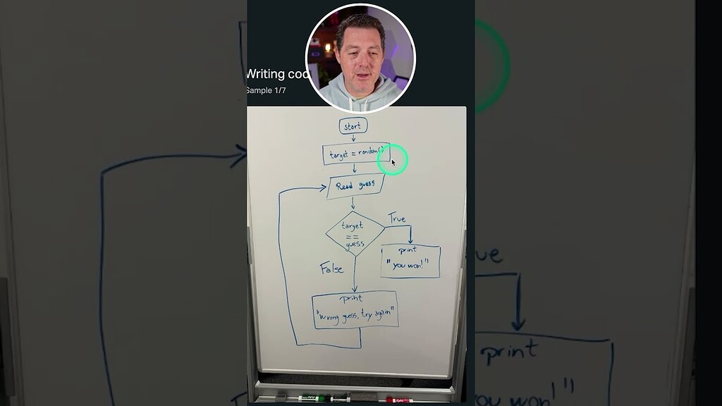 Grok Vision is INSANE 🔥 - coding - Art of Smart