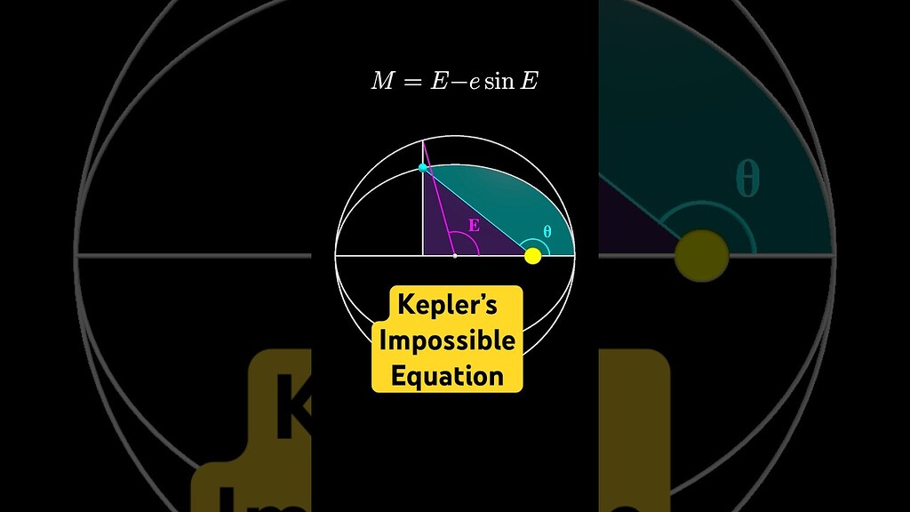 Kepler’s Impossible Equation - video - Art of Smart