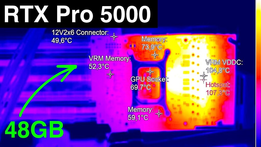 nVidia Created this GPU for Local AI ENTHUSIASTS! - open-source - Art ...