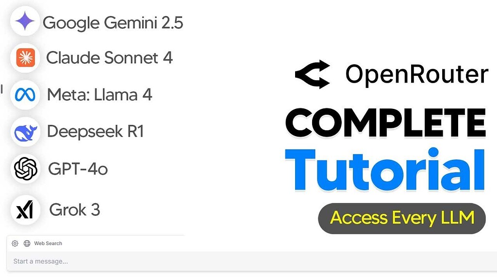 How to use Openrouter (Access Every LLM At Once) - open-source - Art of ...