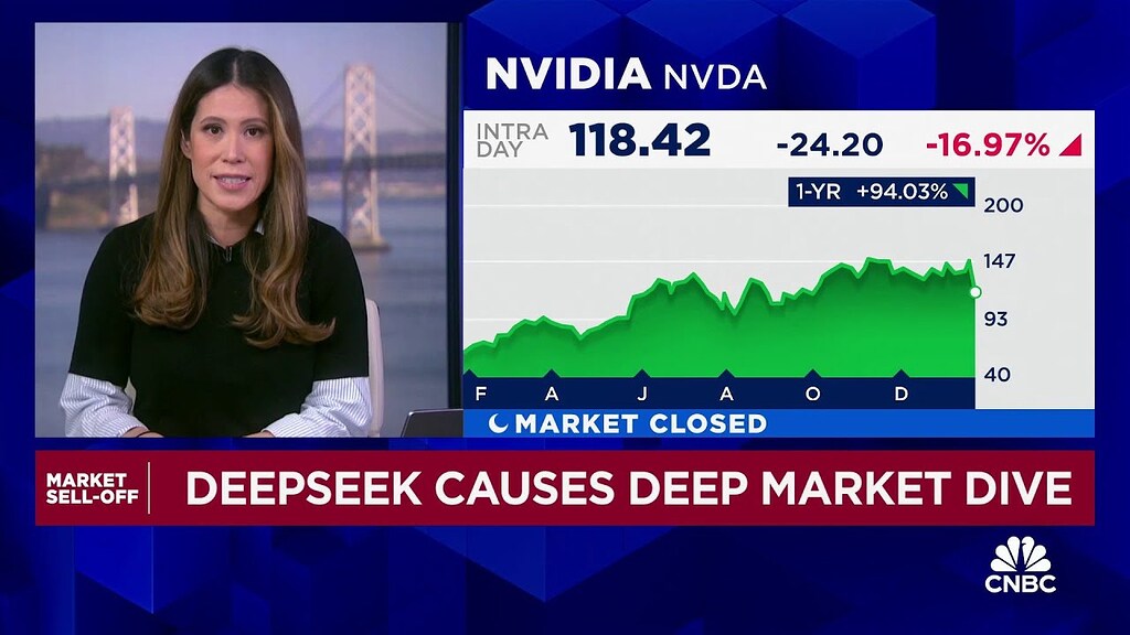 DeepSeek's AI rattles tech stocks - open-ai - Art of Smart