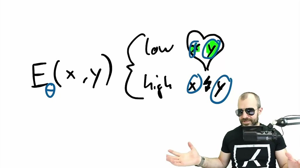 Energy-Based Transformers are Scalable Learners and Thinkers (Paper Review) - transformers - Art ...