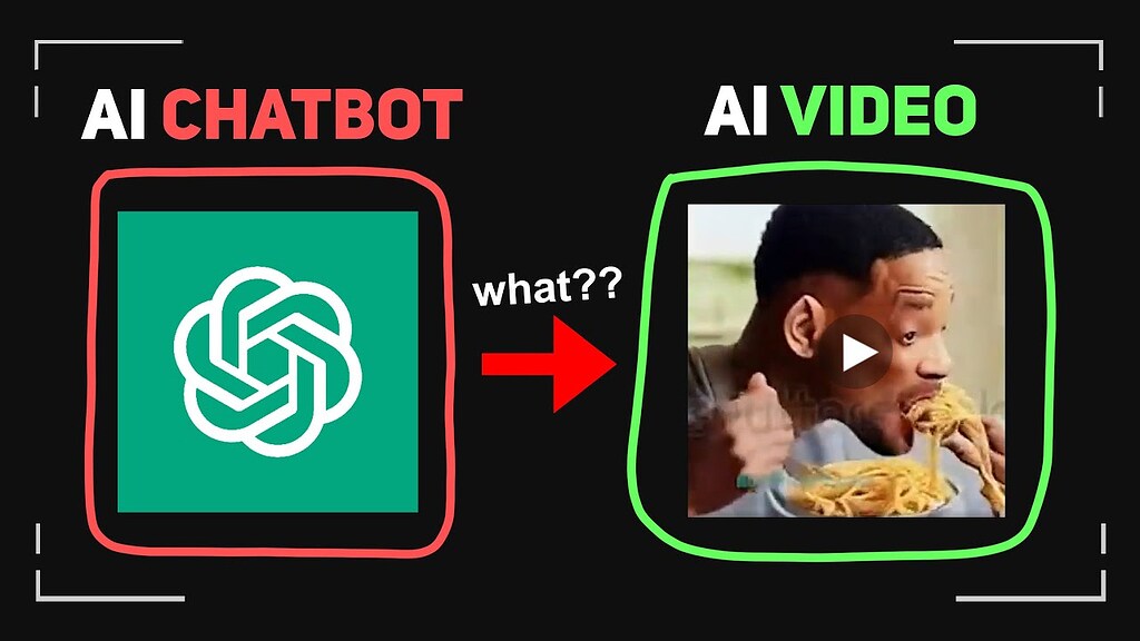 How OpenAI’s Sora Is (Probably) Made [ft. Diffusion Transformer ...