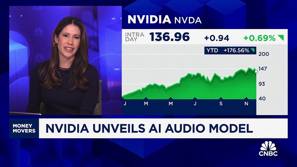 Nvidia unveils AI audio model 'Fugatto' - cnbc - Art of Smart