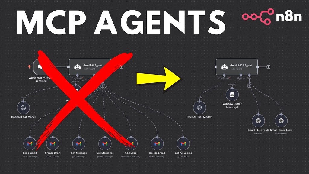 What are MCP Agents? The FUTURE of AI AGENTS - open-source - Art of Smart