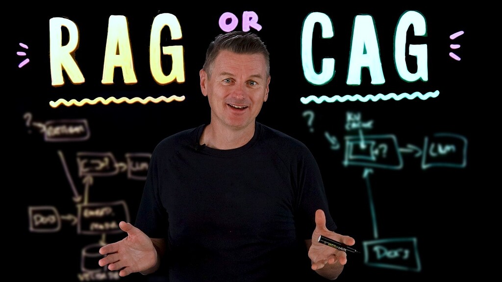 RAG vs. CAG: Solving Knowledge Gaps in AI Models - ibm-technology - Art ...