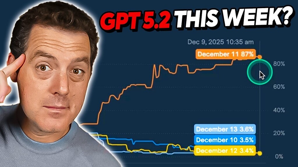 AI News: GPT-5.2, Devstral 2, Boom Superpower, MCP Nonprofit and more ...