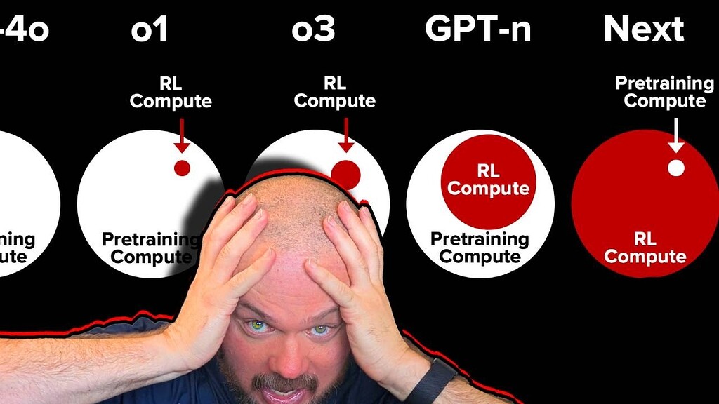 AI Researcher SHOCKING "Singularity in 2025 Prediction" - open-source ...