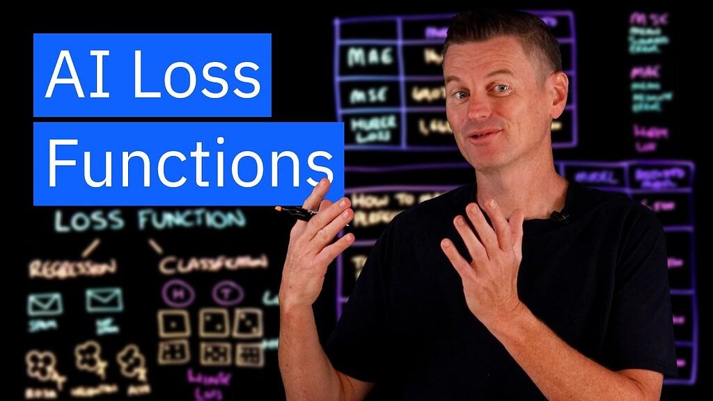 What is a Loss Function? Understanding How AI Models Learn - ibm ...