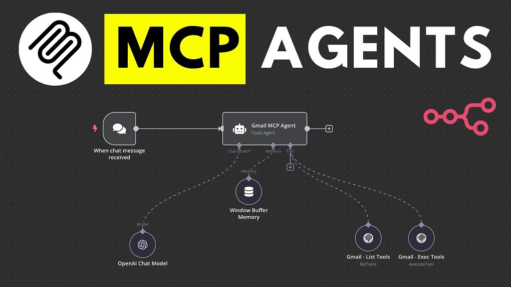 Build Anything with MCP Agents, Here's How - open-source - Art of Smart