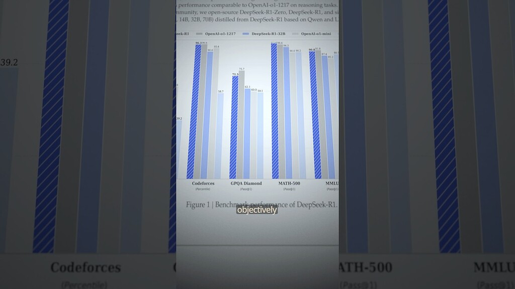 The DeepSeek moment - Eiso Kant - open-source - Art of Smart