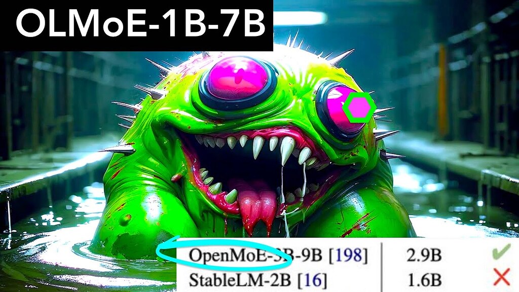 OLMoE-1B-7B: 😈 MoE Monster That's Eating Llama and Gemma! - open-source - Art of Smart