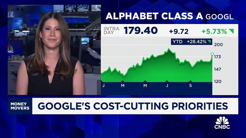 Google: More than a quarter of new code is now AI-generated - cnbc ...