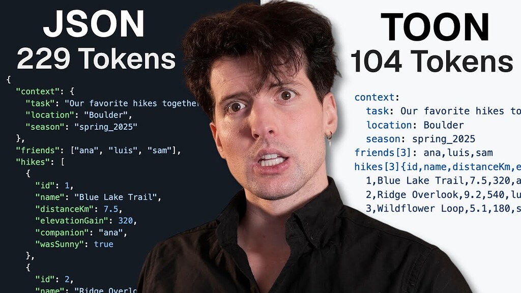 TOON: “JSON for AI” (is it any good?) - benchmarking - Art of Smart