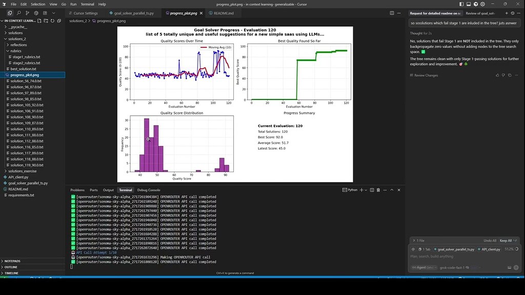 Generalizable LLM solution generator with tree search and self ...