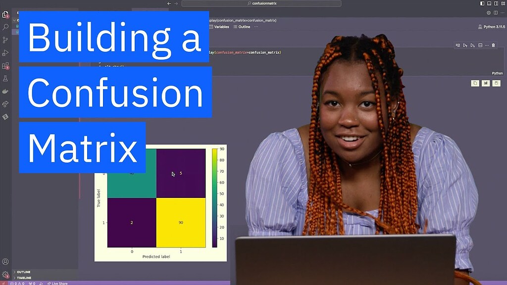 Confusion to Clarity: Mastering Confusion Matrix in Machine Learning ...