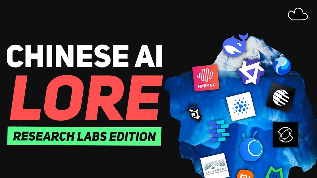 The Chinese AI Iceberg - open-source - Art of Smart