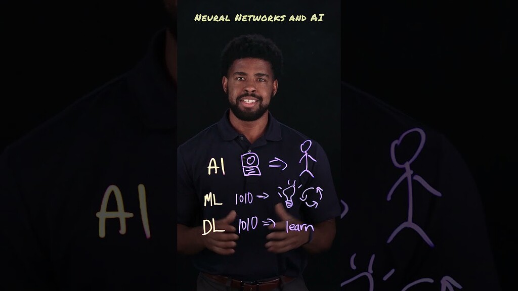Neural Networks & AI Explained - ibm-technology - Art of Smart