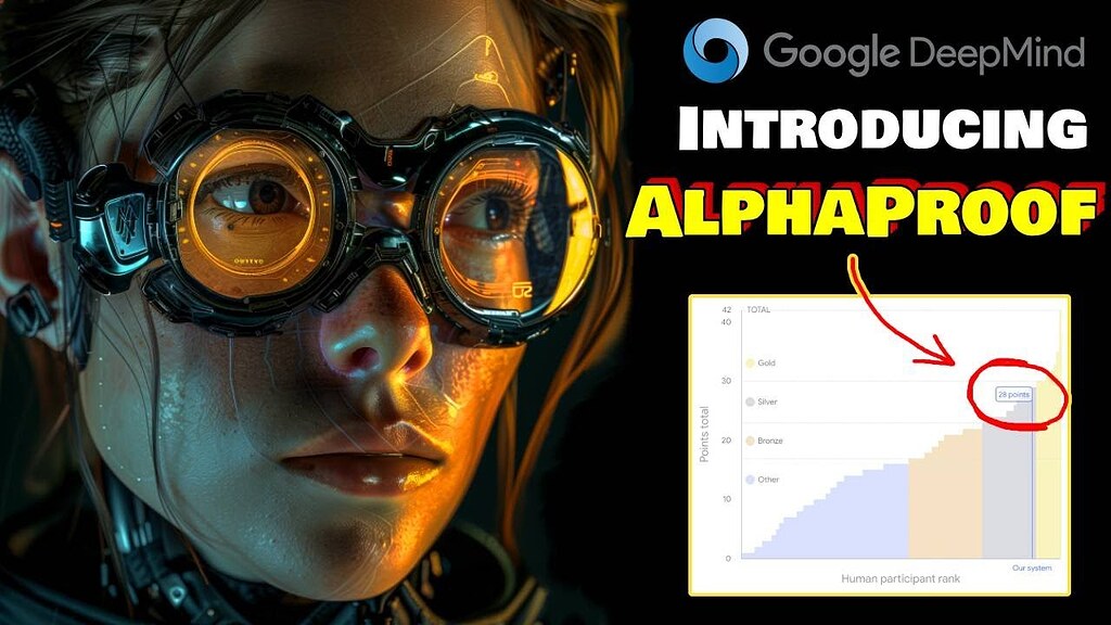 Google DeepMind's AlphaProof MASSIVE MATH BREAKTHROUGH - AI teaches ...