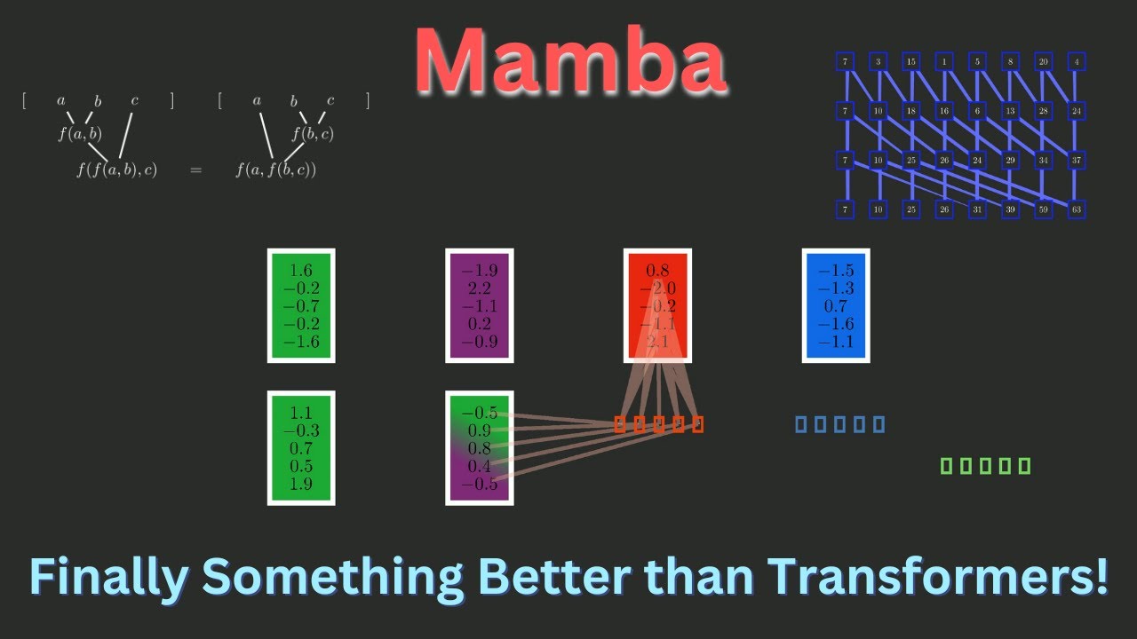 MAMBA from Scratch: Neural Nets Better and Faster than Transformers ...