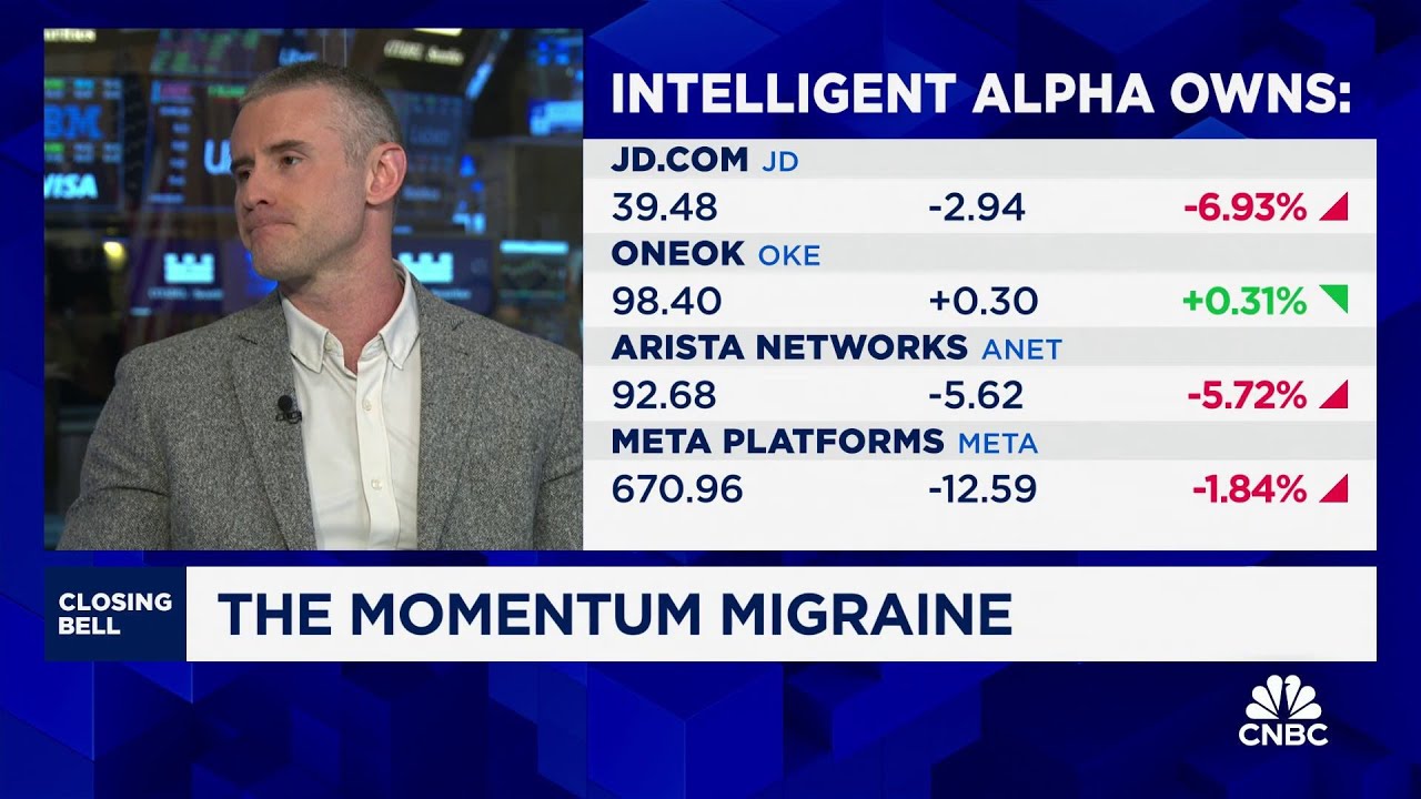 The AI trade is still real, says Deepwater's Doug Clinton - open-source ...