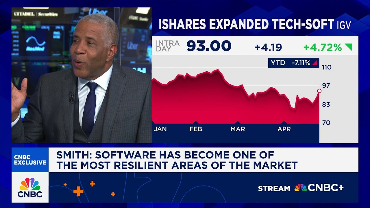 Vista Equity CEO: New equilibrium post-tariffs could reignite markets ...