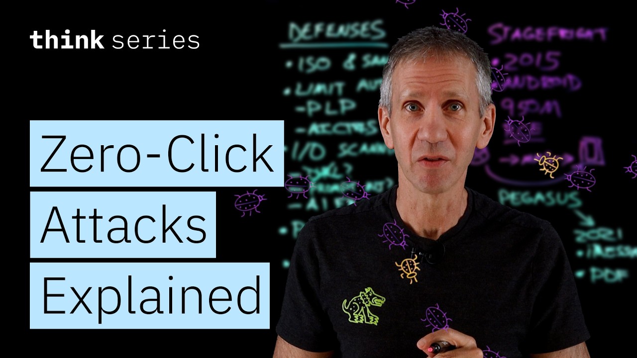 Zero Click Attacks Ai Agents And The Next Cybersecurity Challenge