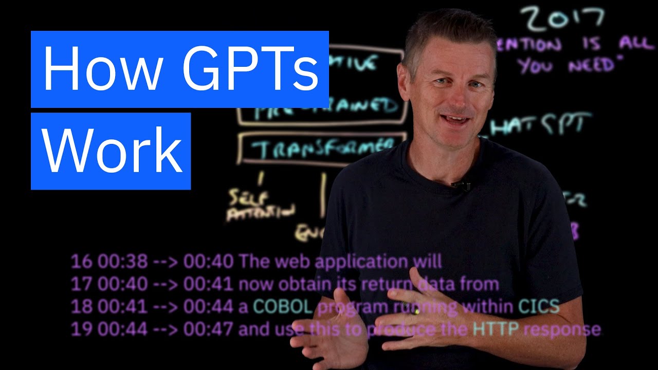 Transforming Language with Generative Pre-trained Transformers (GPT) - open-ai - Art of Smart