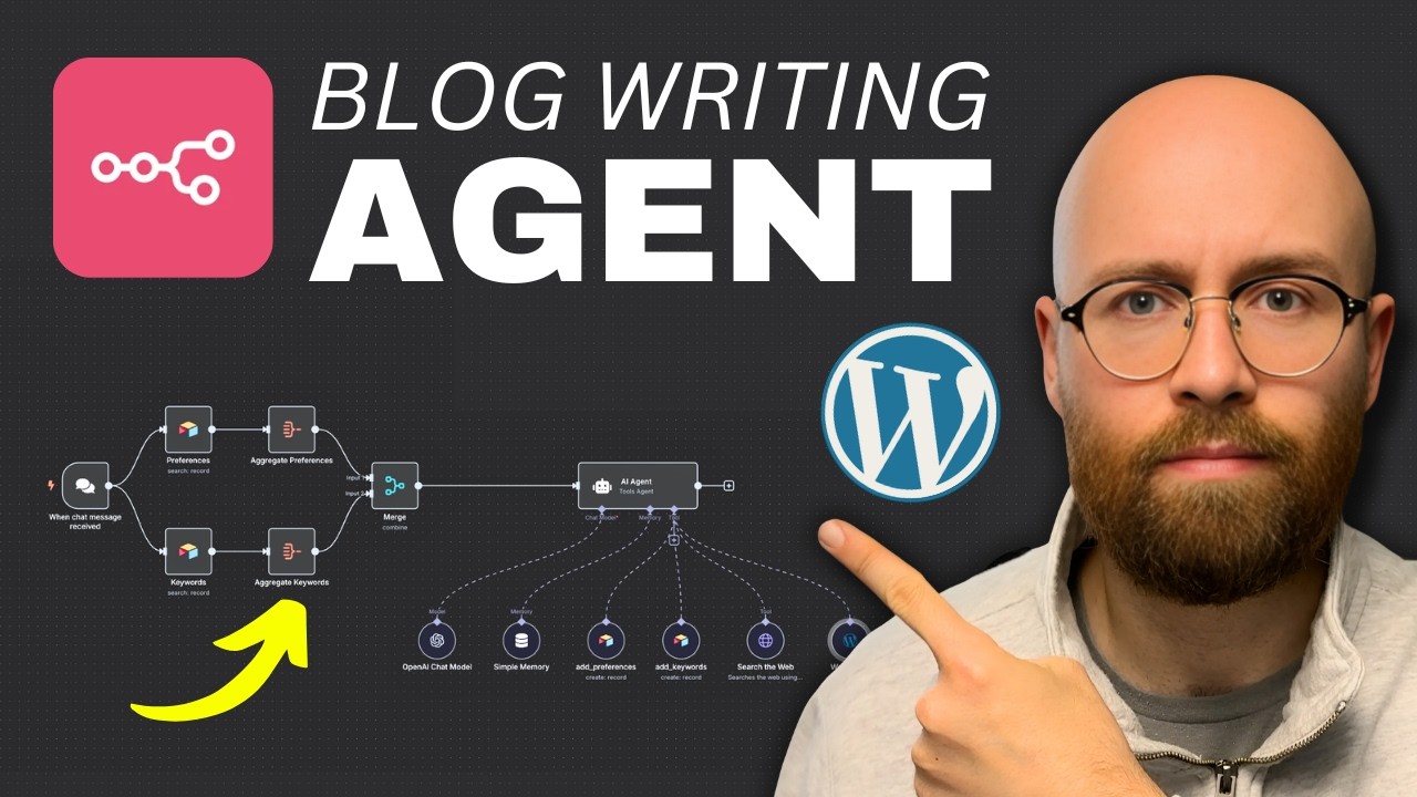 Create an AI Agent to Automate your Blog Posts on n8n (Self-Learning) - open-source - Art of Smart