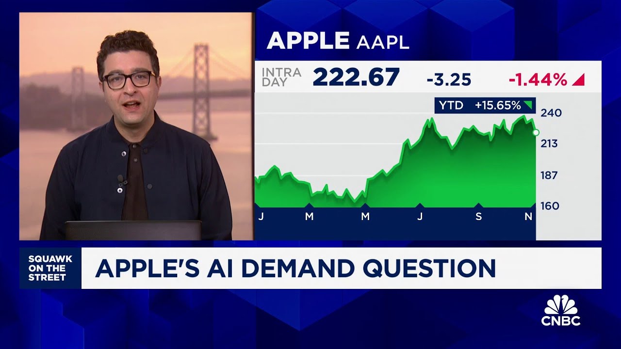 Apple's AI demand remains in question - cnbc - Art of Smart