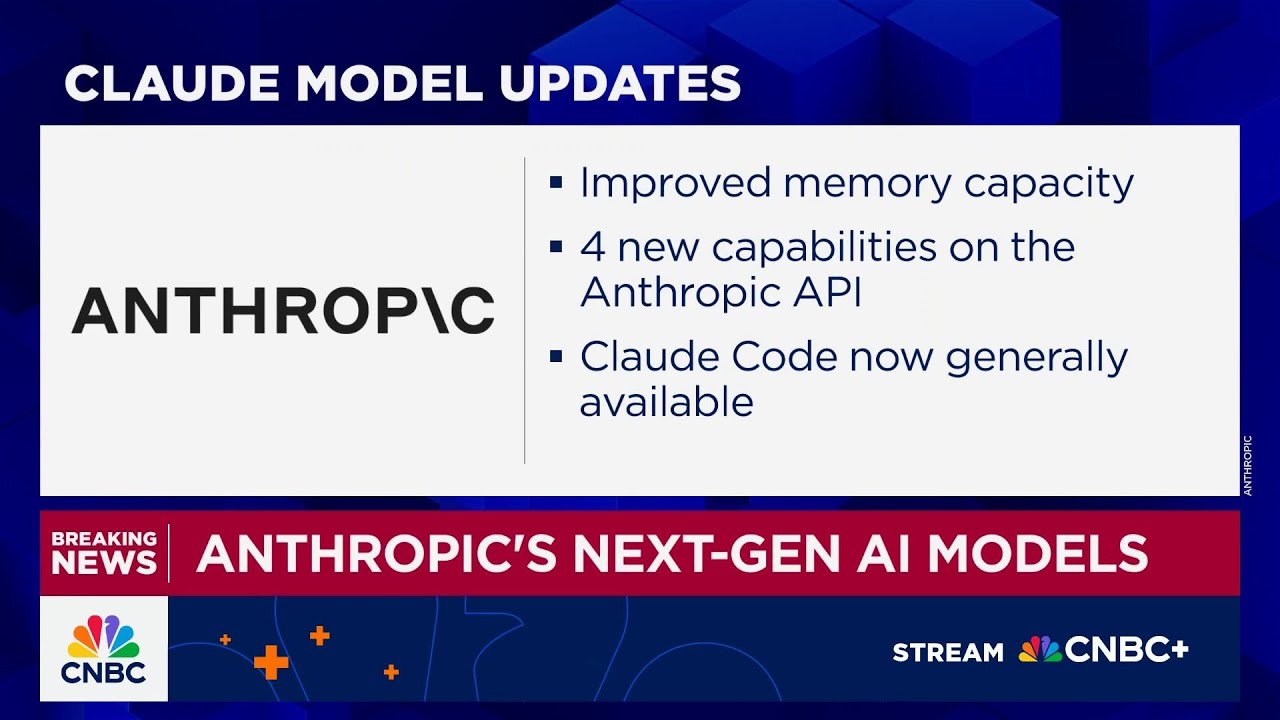 Anthropic unveils next AI models - open-source - Art of Smart