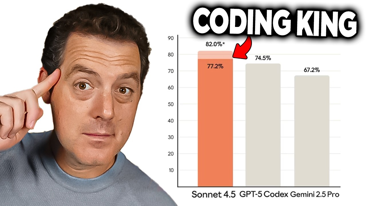 Claude is BACK! (30 Hours of Thinking!) - coding - Art of Smart