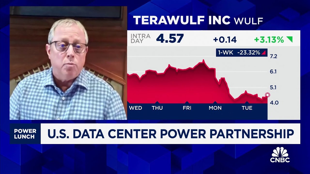 Terawulf CEO on US data center power partnership, AI power demand and ...