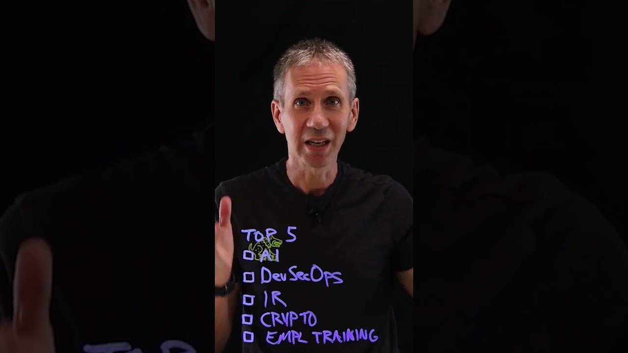 Data Security And Cybersecurity Architecture Governance To Response Ai Cybersecurity