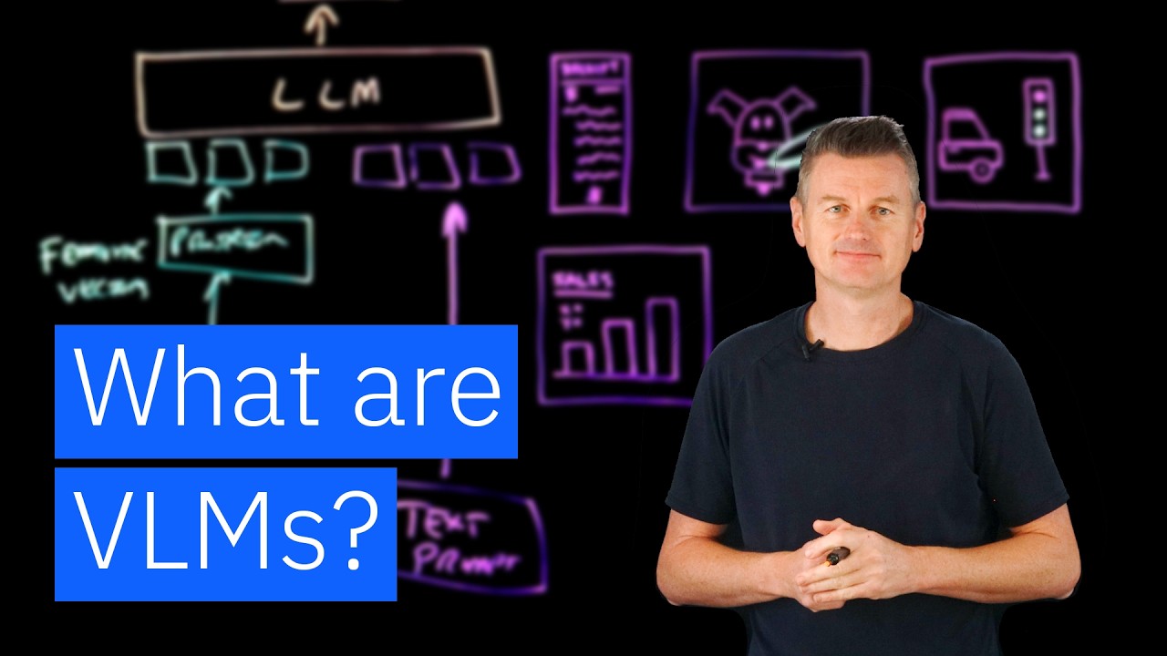 What Are Vision Language Models? How AI Sees & Understands Images - ibm ...