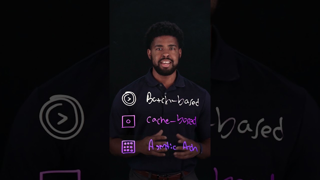 What is Large Scale Generative AI? - gpt-4 - Art of Smart