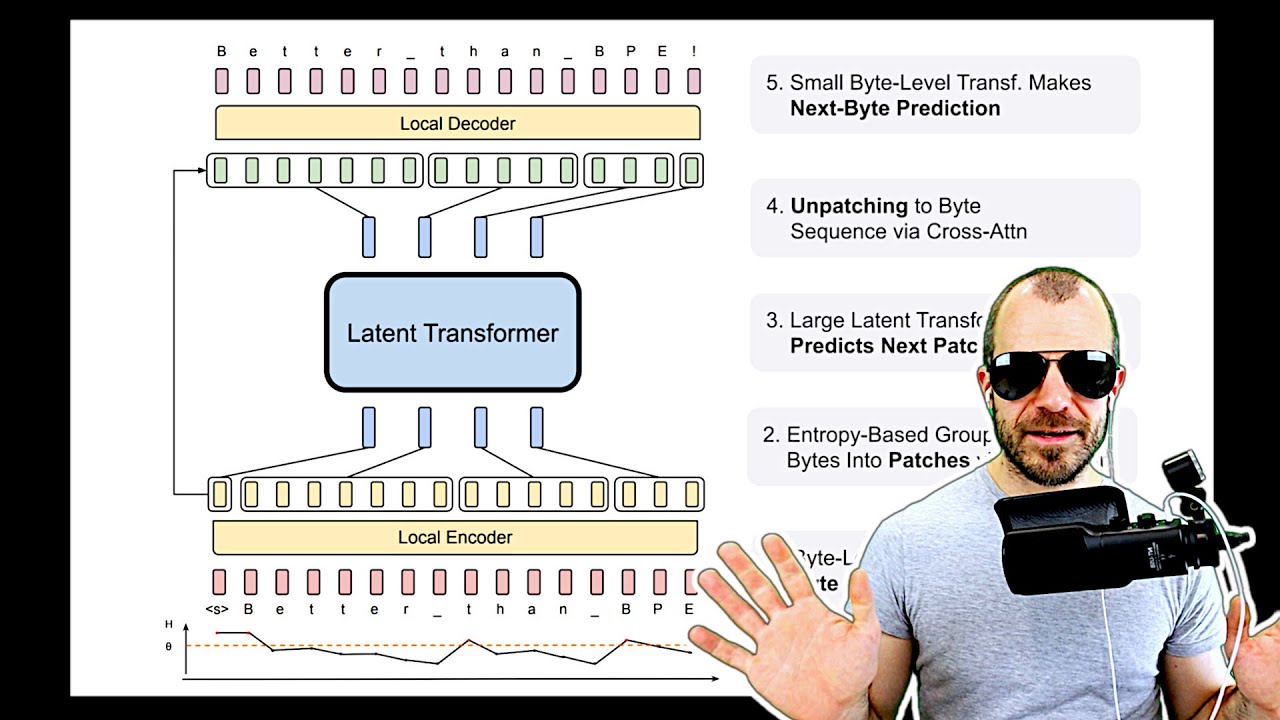 Byte Latent Transformer: Patches Scale Better Than Tokens (Paper ... Byte Latent Transformer: Patches Scale Better Than Tokens (Paper ...